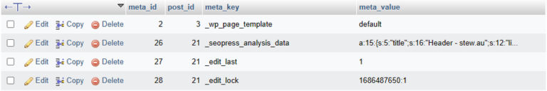 Search And Replace In Mysql Using Phpmyadmin Stewart Rodgers